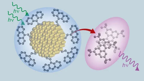 A New Material Made of Ultra-tiny Silicon Nanoparticles Could ...